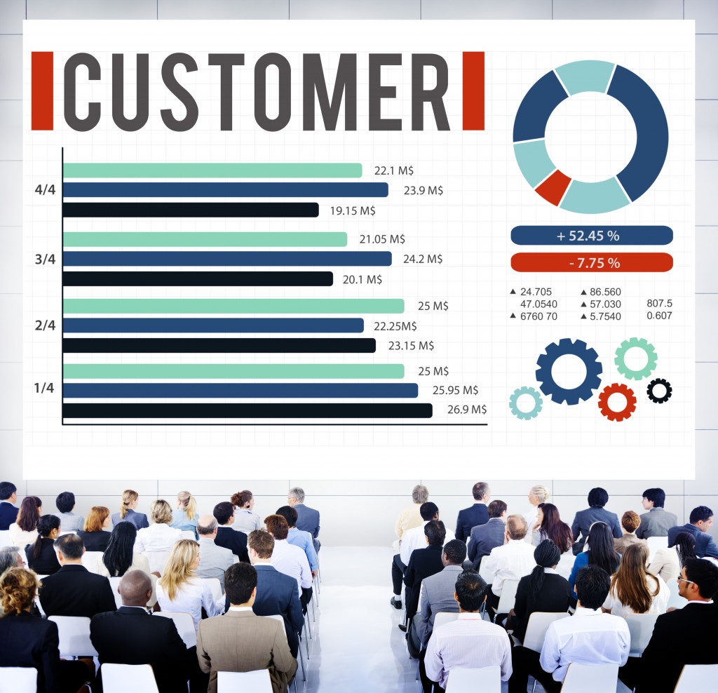 100% Customer and Owner Satisfaction: A Business of Your Own ...